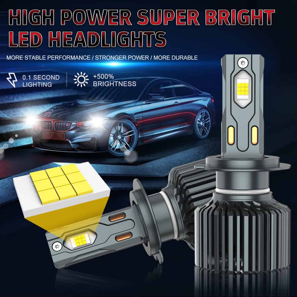 G3 Best LED Headlight Bulb Wholesale - Carlightvision