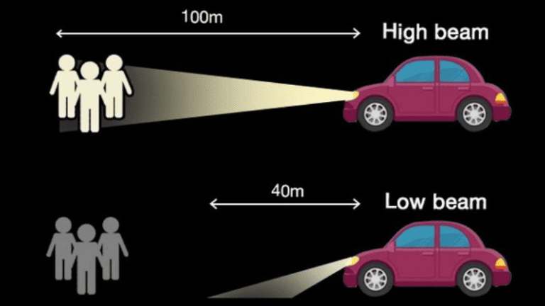 Low Beam vs High Beam: Understanding their Functions