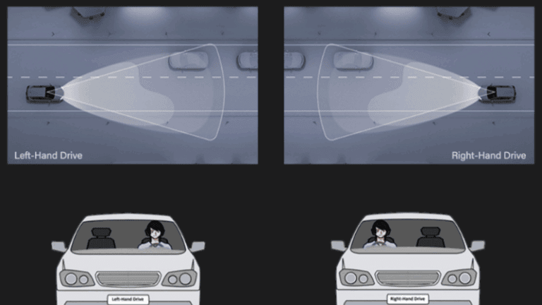 Faros LED Matrix: el futuro de la iluminación automotriz